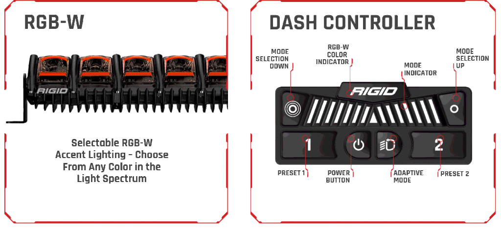 Rigid 240413 40" Adapt LED Light Bar | Included GPS Adjusts Light Beam